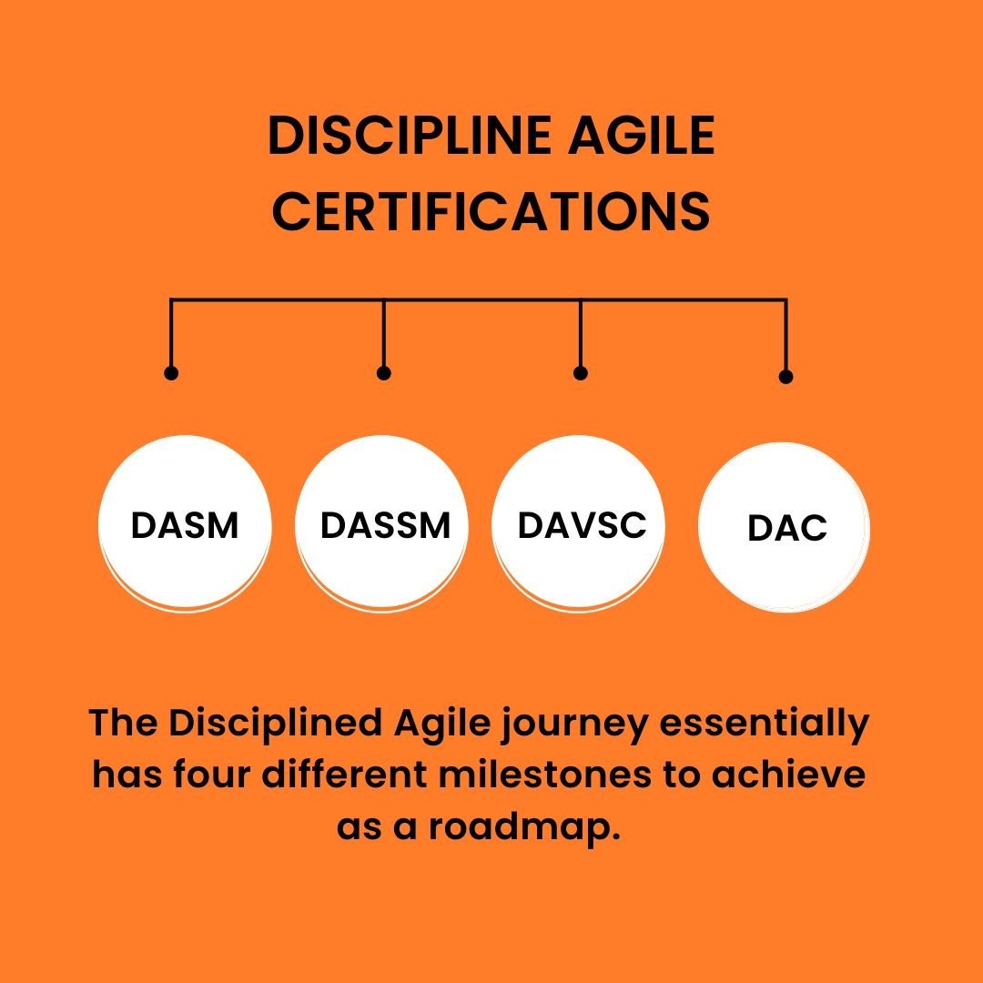 PMI Disciplined Agile – What’s New In The Agility Space?